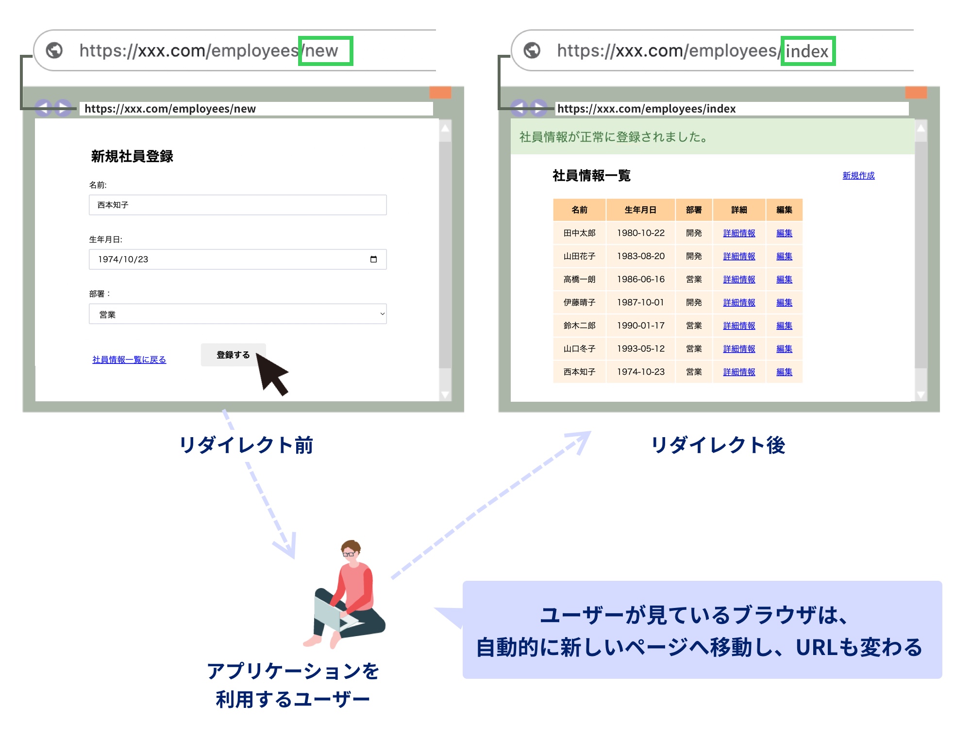 【Webサービス開発】ユーザー体験の向上とエラー管理 | Pikawaka