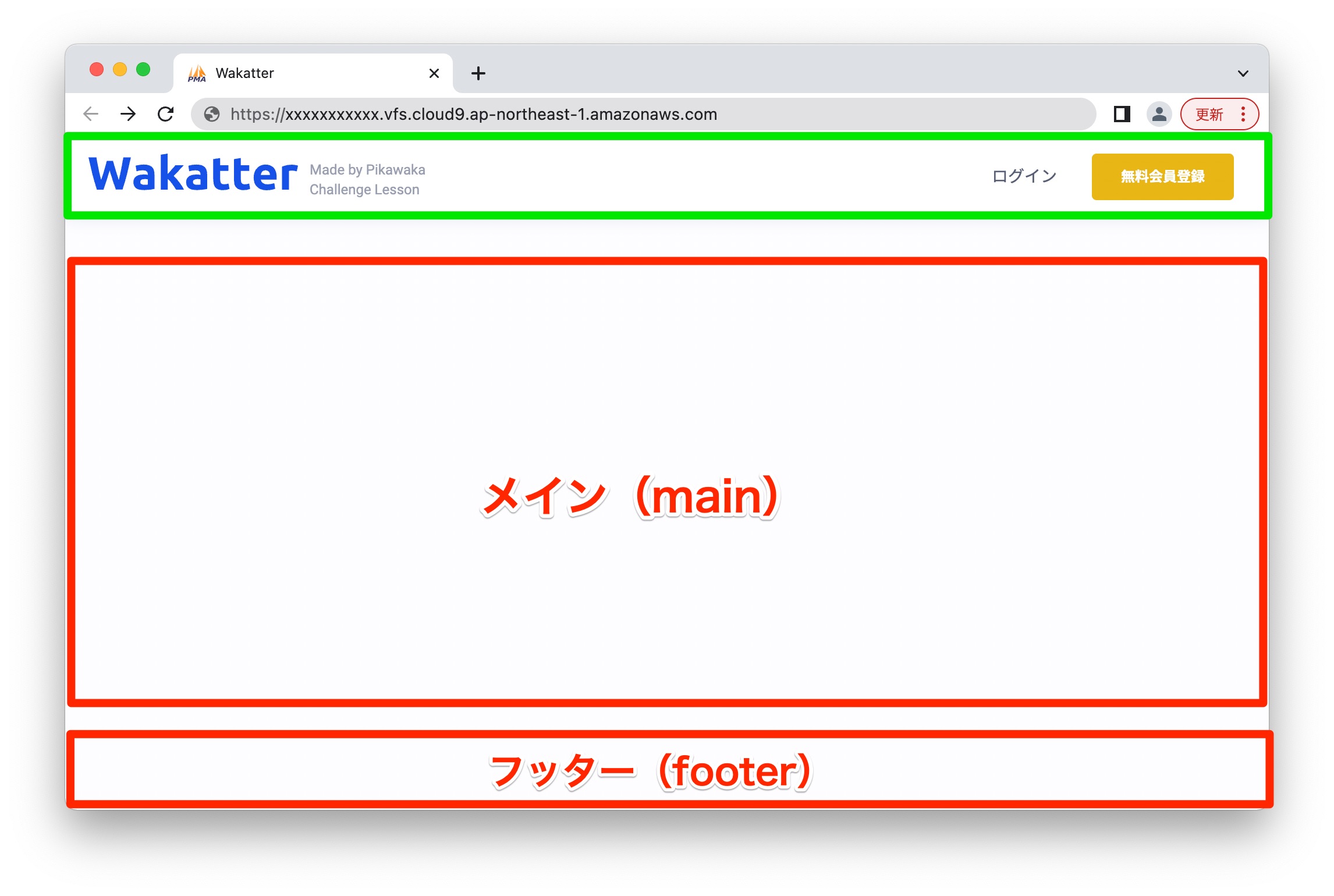 【Webサービス開発】投稿のCRUD機能を実装しよう | Pikawaka
